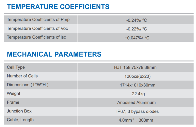 HJT Solar Panel Bi Chaser Akcome 120 Cells - hjtpv.com