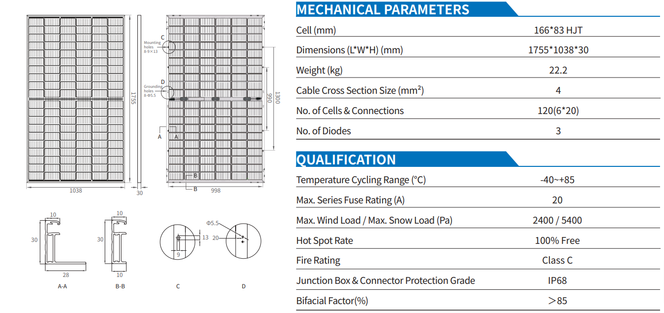 HJT Solar Panel Jinergy JNHM120 Cells - hjtpv.com
