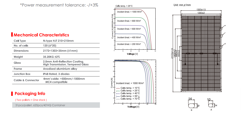 HJT Solar Panel Mysolar Gold 640W - hjtpv.com Direct Sale