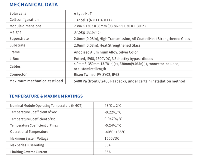 HJT Solar Panel Risen Hyper-ion - hjtpv.com Sieger HJT solar series
